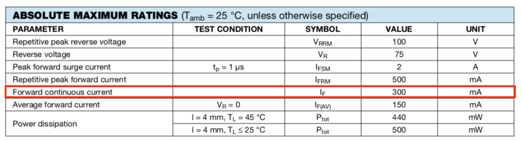 LTspice Lesson 1: Generating IV curves | iExploreSiliconValley.com