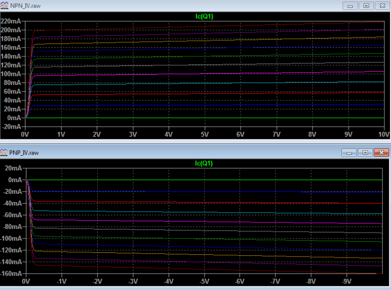 LTspice Lesson 1: Generating IV curves | iExploreSiliconValley.com