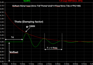 LTspice Lesson 4a: Generate Waveforms used in Electric Circuits: SINE ...