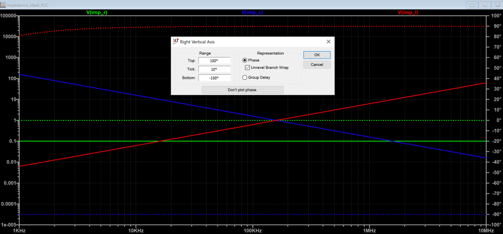 LTspice Lesson 5: How to simulate impedances? | iExploreSiliconValley.com